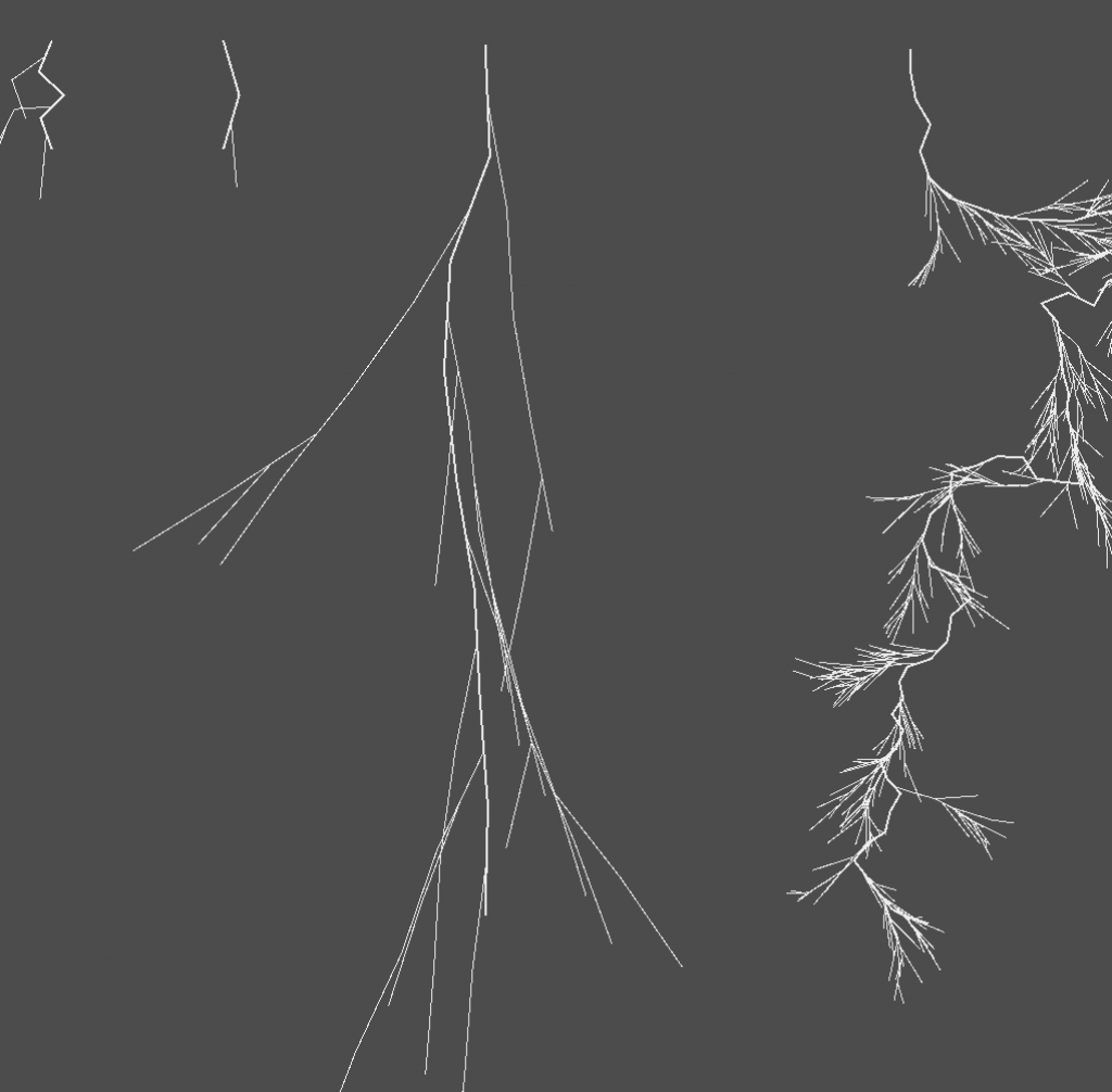 GodotLightning – Godot Assets Marketplace