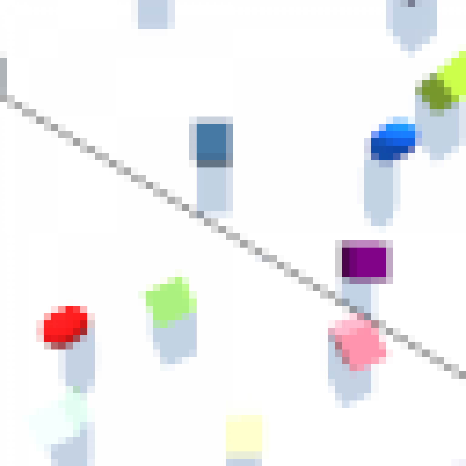 Dynamic Split Screen Demo – Godot Assets Marketplace