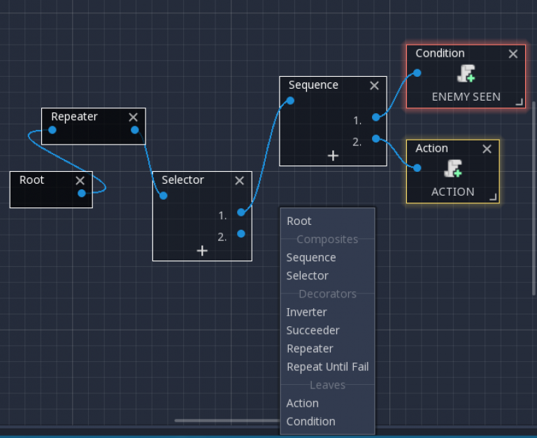 Turgy’s Behavior Tree Plugin – Godot Assets Marketplace