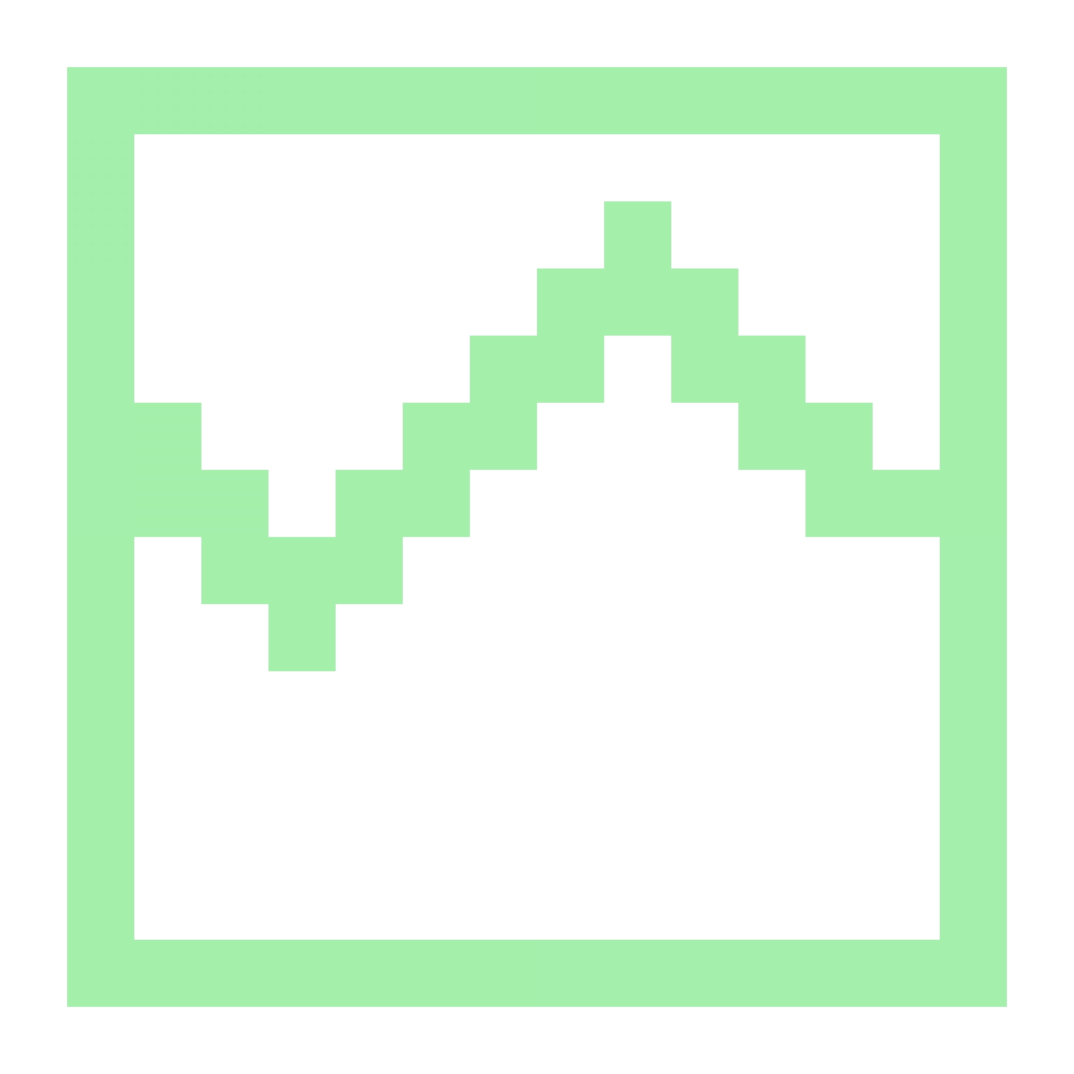 chart-gd – Godot Assets Marketplace