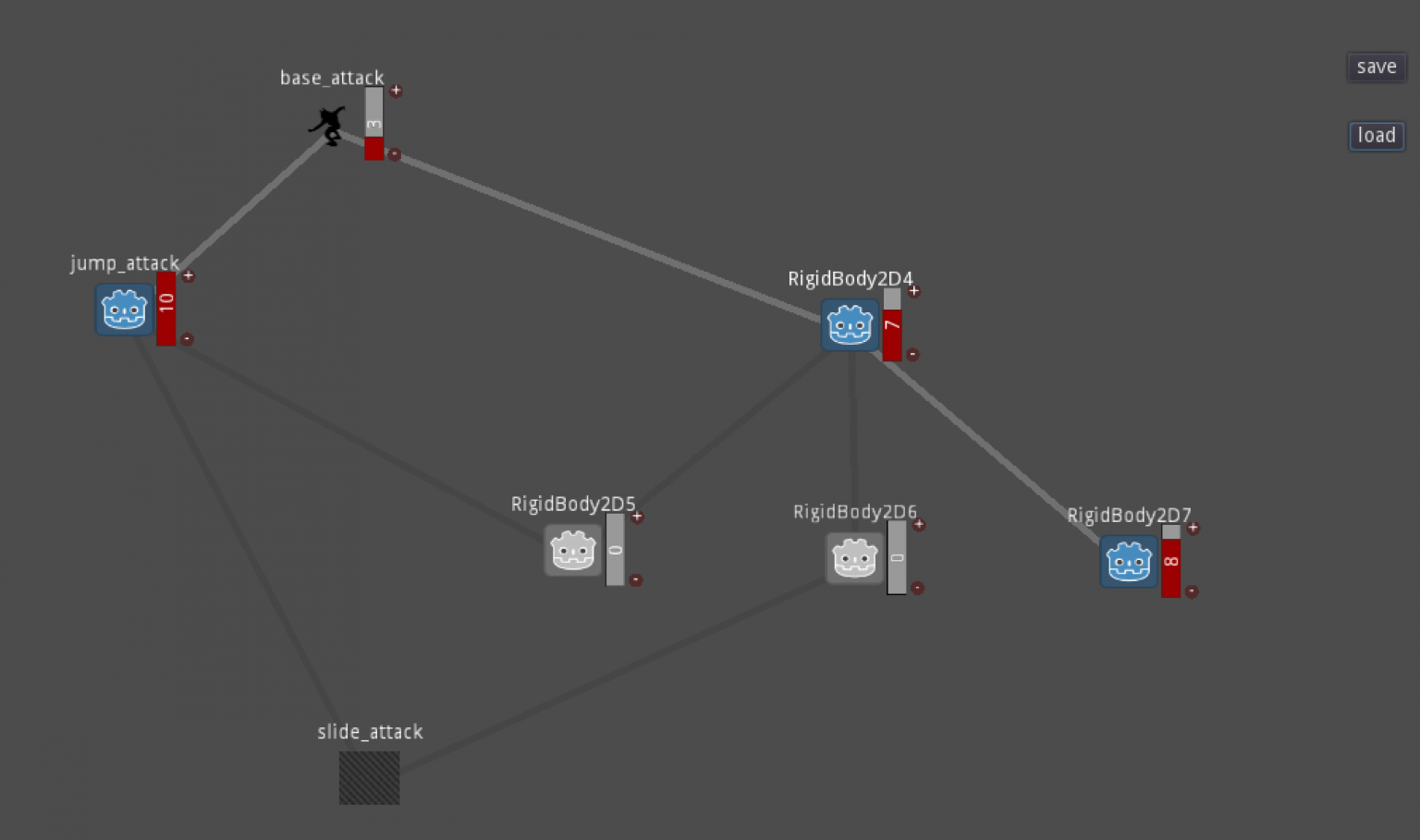 Skill Tree System – Godot Assets Marketplace